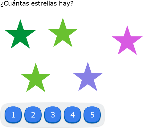 IXL - Contar hasta 5 (Ejercicios de matemáticas de Infantil)