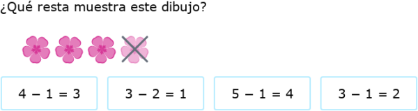 IXL - Seleccionar la resta: hasta 5 (Ejercicios de matemáticas de Infantil)