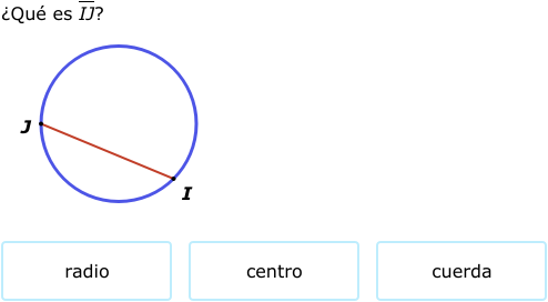 IXL - Identificar partes de un círculo (Ejercicios de matemáticas de 6 ...